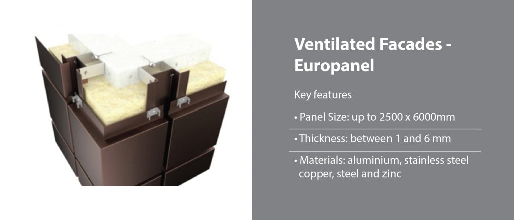 VENTILATED FACADE – Wallspan